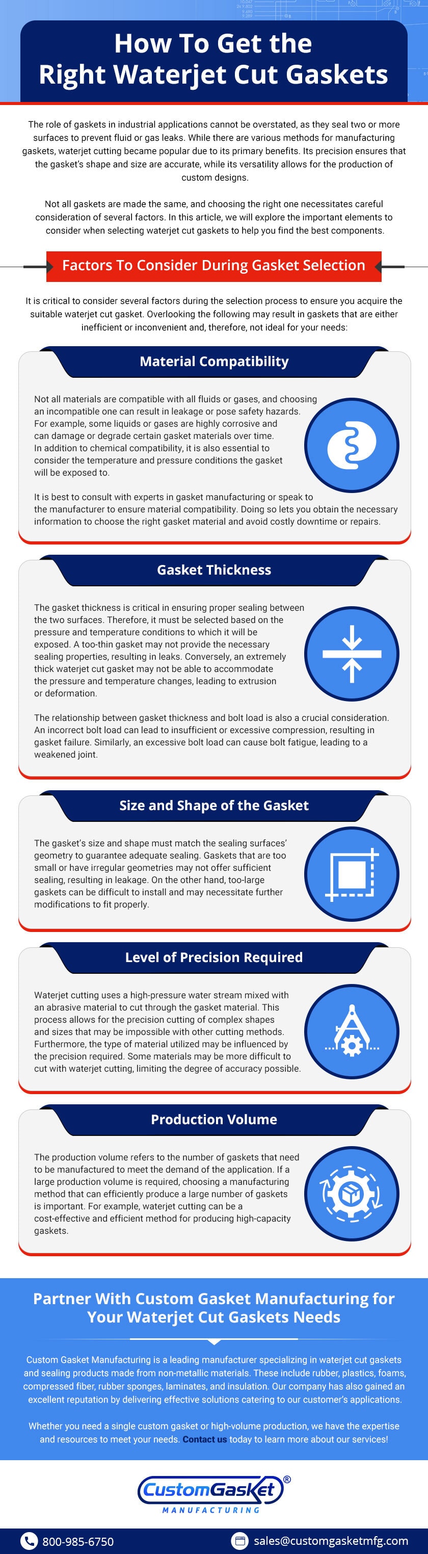 How To Get the Right Waterjet Cut Gaskets - Custom Gasket Manufacturing LLC